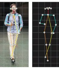 Vineet Dubey | Portfolio